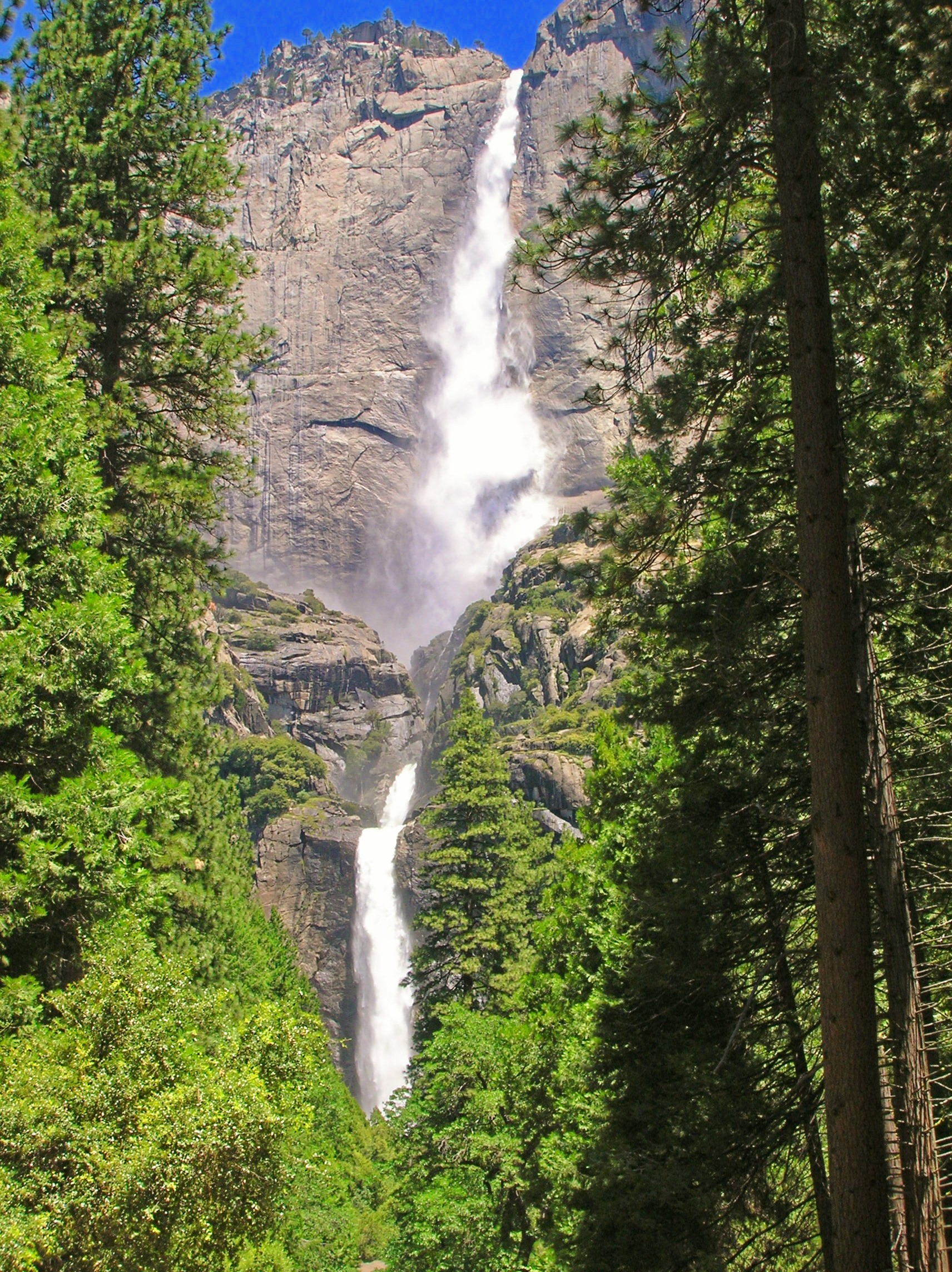 The Waterfall Effect – Micro of the Macro